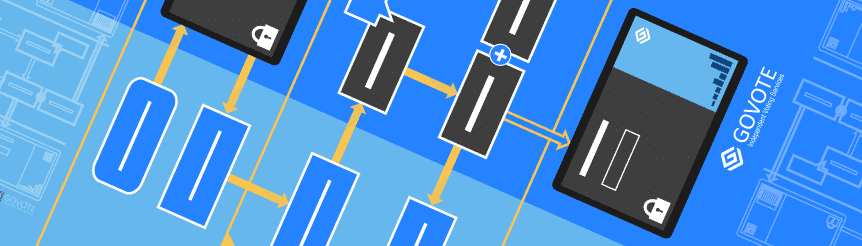 Secret ballot electronic voting: How it works | GoVote